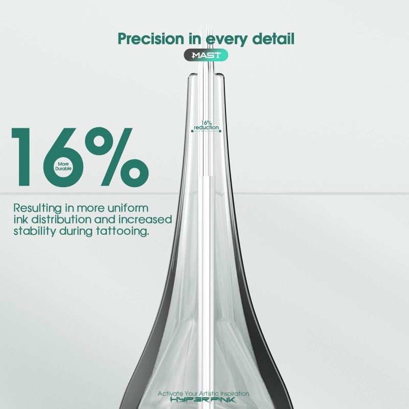 Mast Hyberink 1205RL